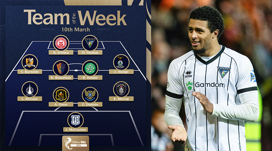Team of the Week | SPFL