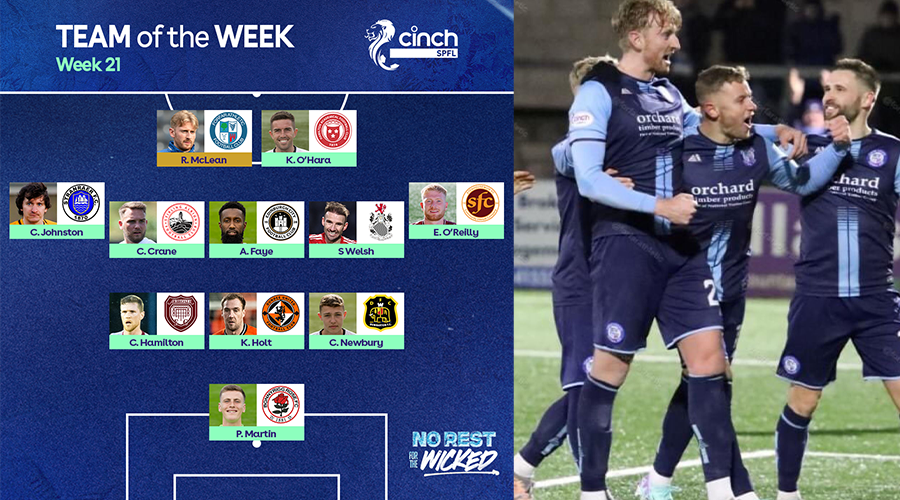 Team of the Week | SPFL