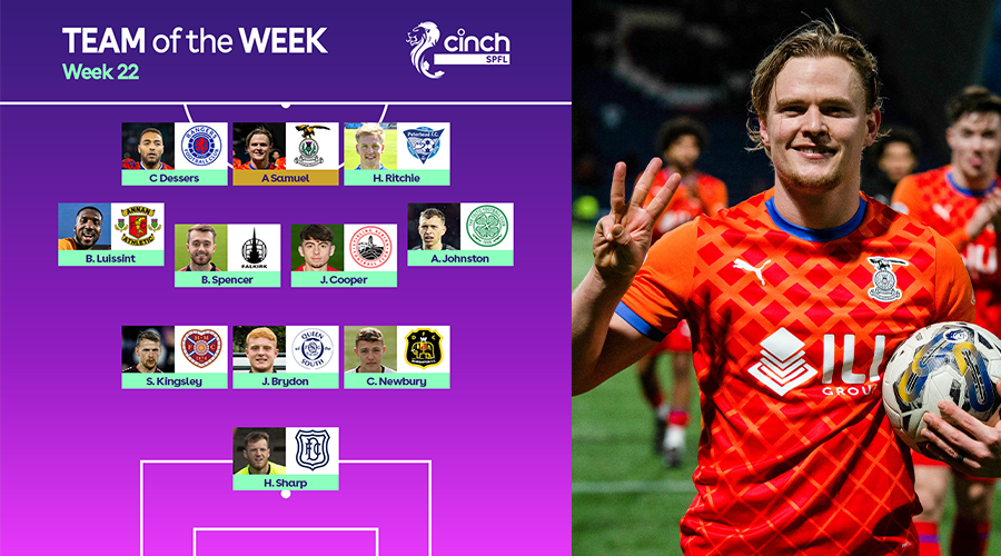 Team of the Week | SPFL