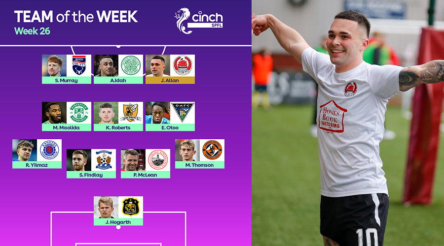 Team of the Week | SPFL
