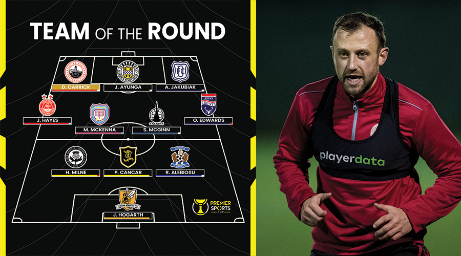 SPFL | Official Site of Scottish Professional Football League