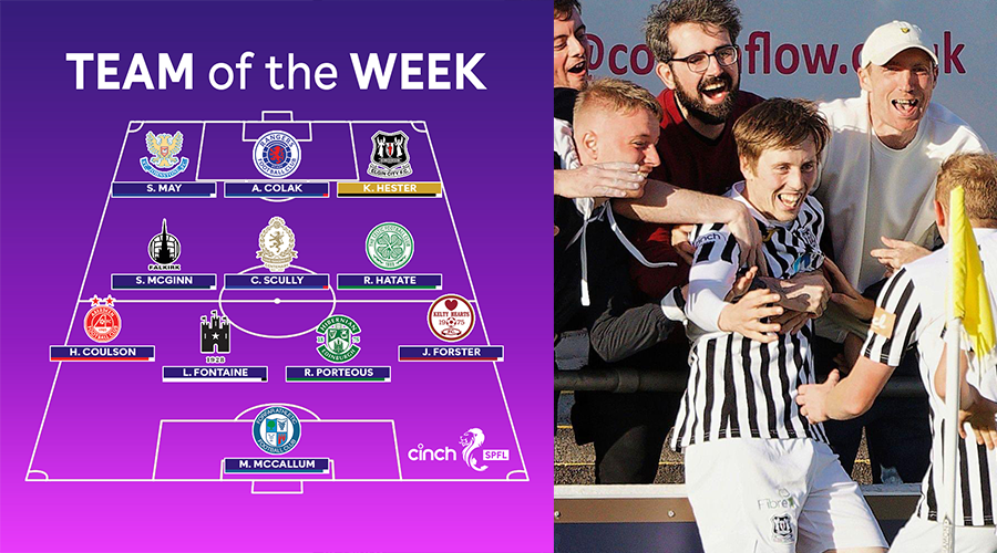 Team of the Week | SPFL