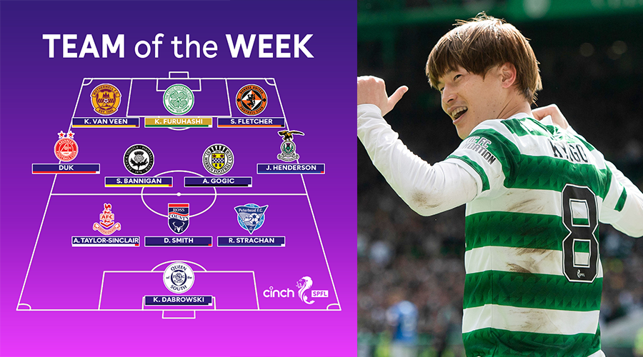 Team of the Week | SPFL